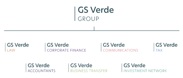 Brand Alignment to Reflect Growth at GS Verde Group