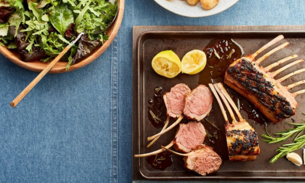 Red Meat Risk Report Finding Variable and Not Conclusive – HCC Highlights